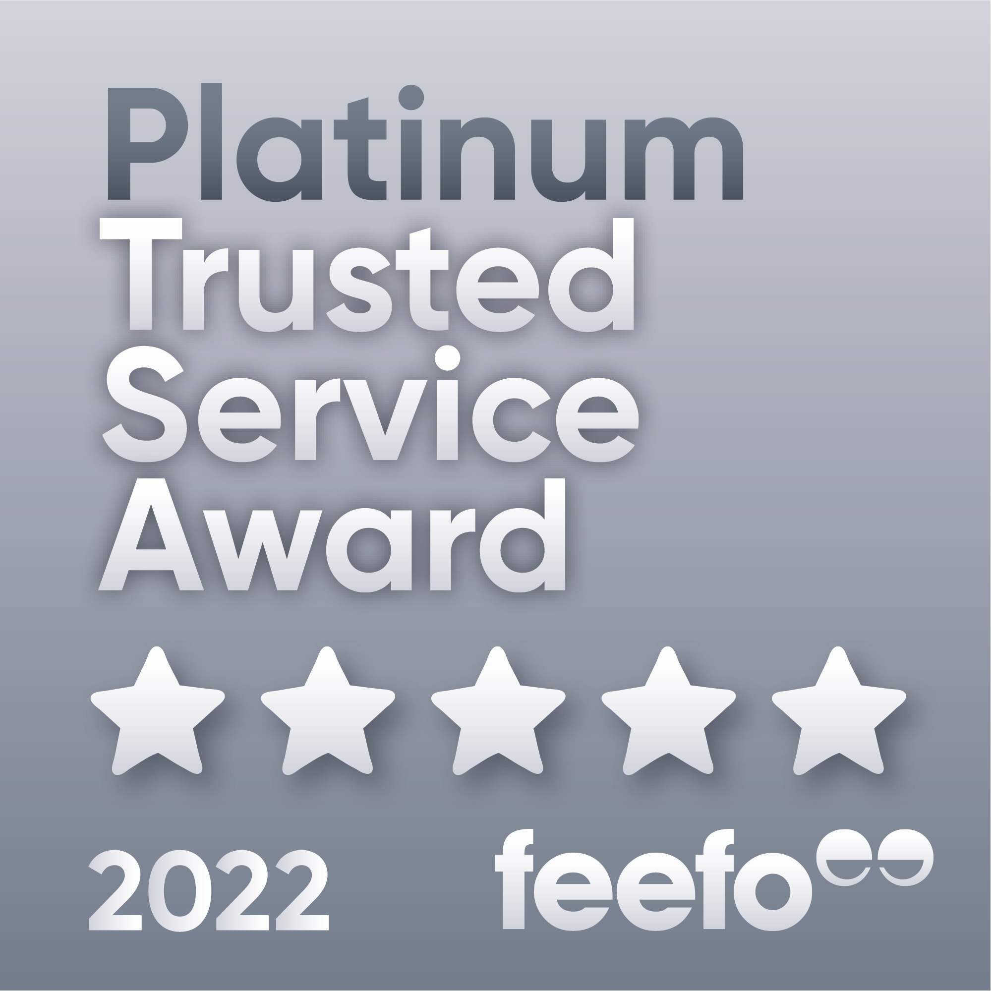 Triton receives Platinum Feefo Service award - Builders Merchants ...